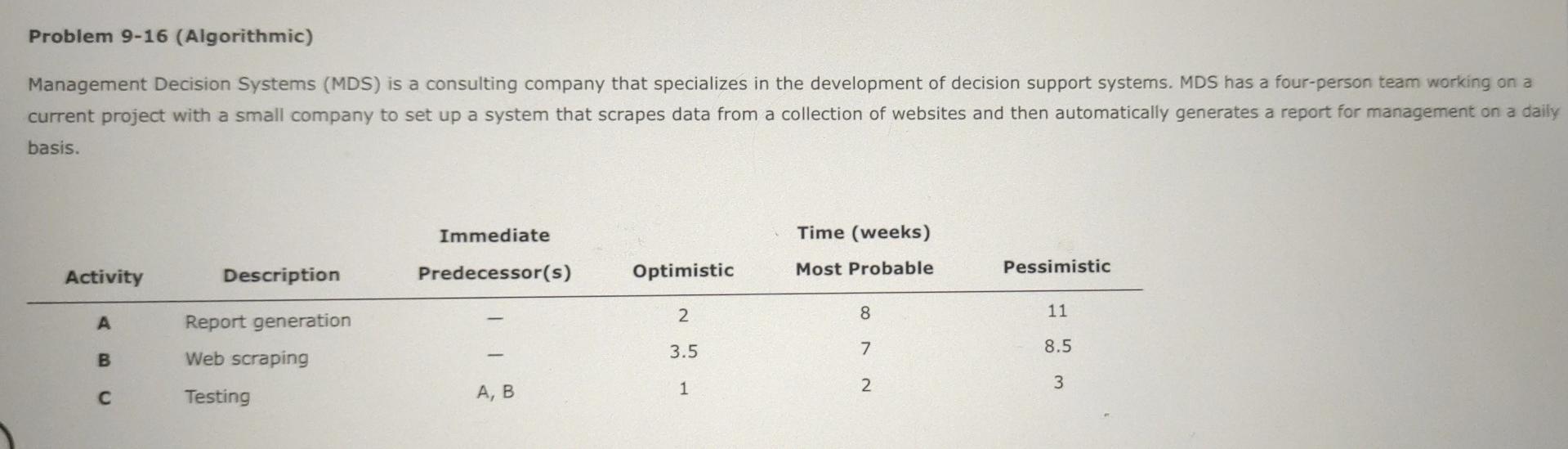 Solved Problem 9-16 (Algorithmic) Management Decision | Chegg.com