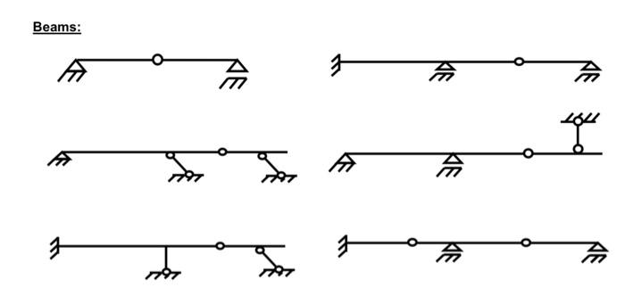 Solved Structural AnalysisDraw the free body diagram and | Chegg.com