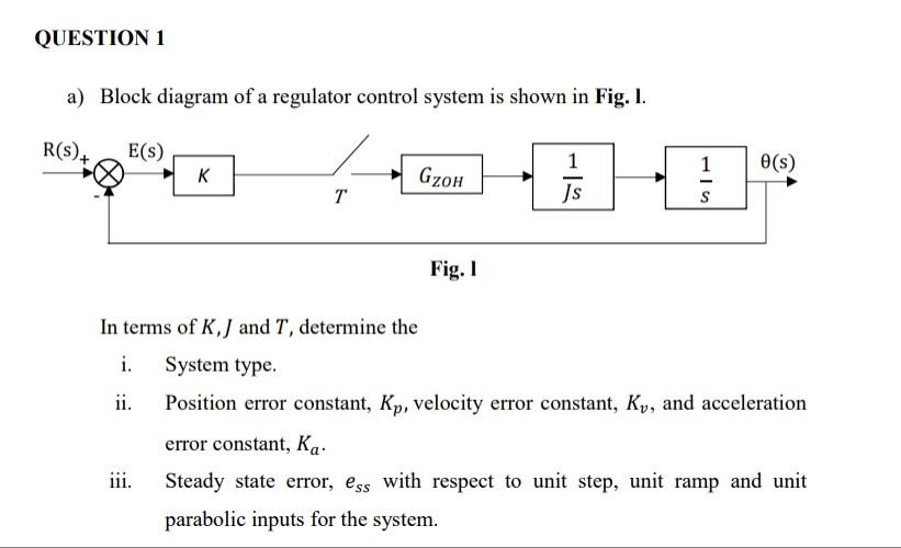 a) Block diagram of a regulator control system is | Chegg.com