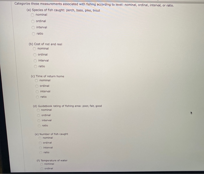 Solved Categorize these measurements associated with fishing | Chegg.com