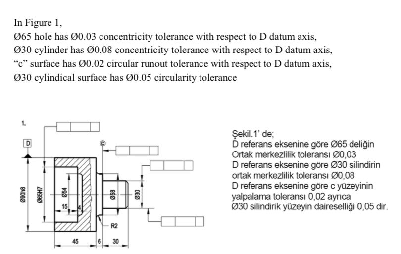 Solved In Figure 1,Ø65 ﻿hole has Ø0.03 ﻿concentricity | Chegg.com