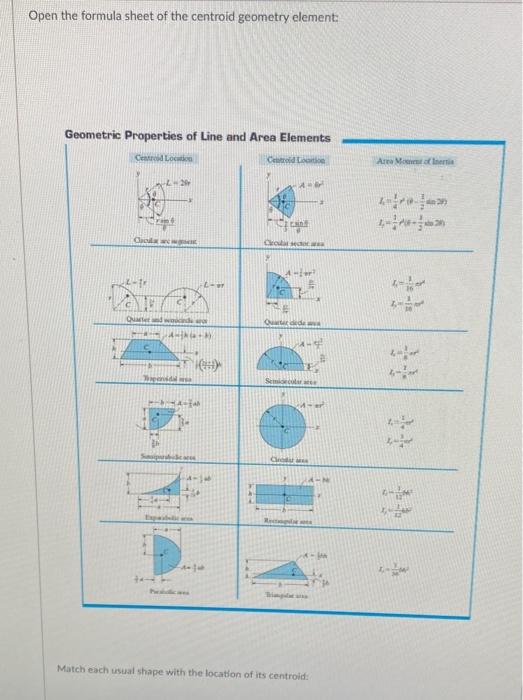 Centroid Formula Sheet