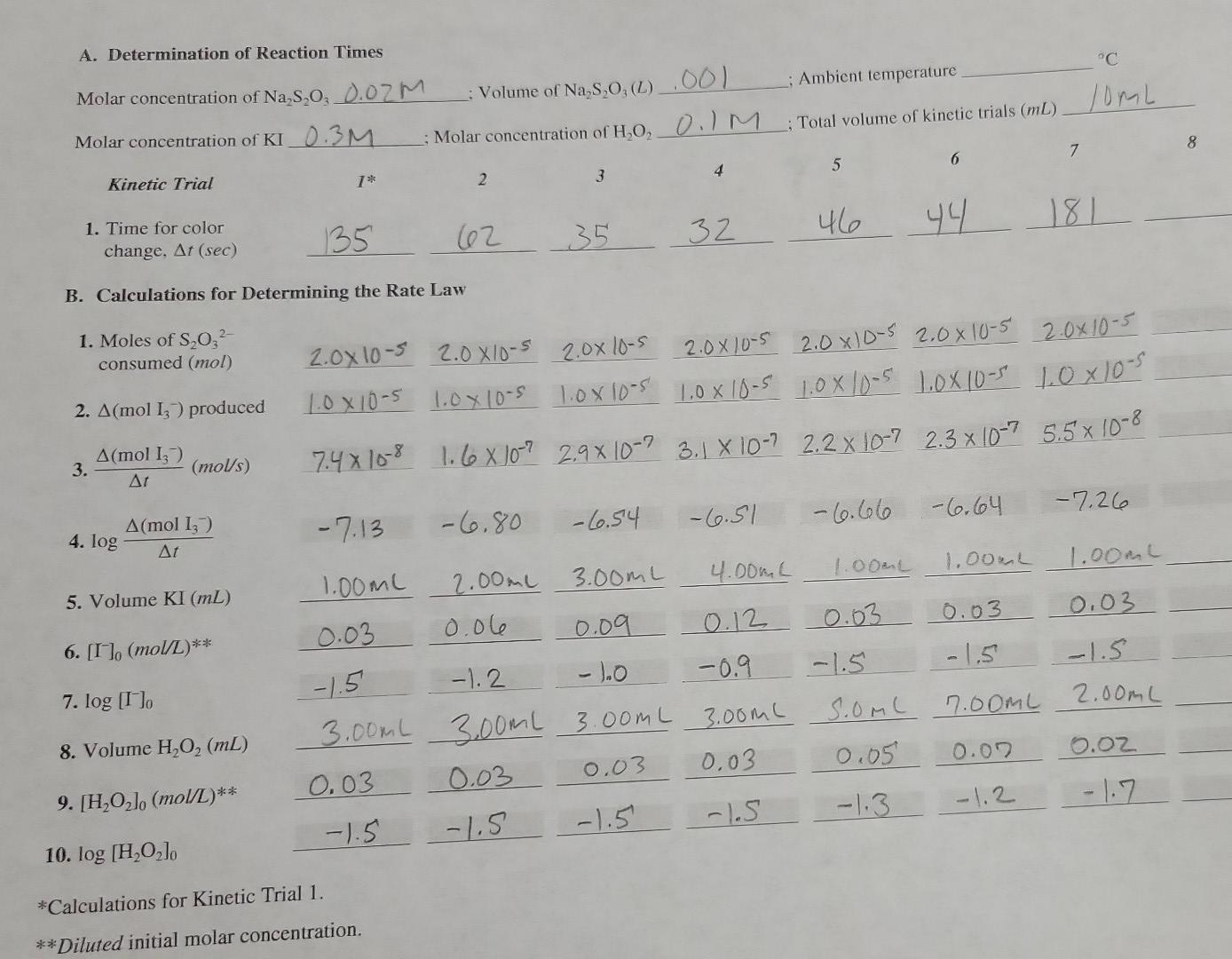 A. Determination of Reaction Times B. Calculations | Chegg.com