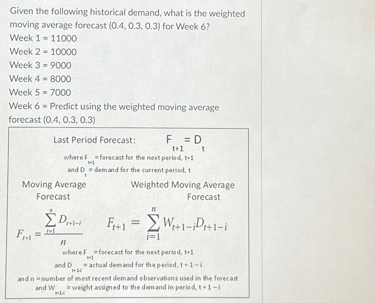 Solved Given the following historical demand, what is the | Chegg.com