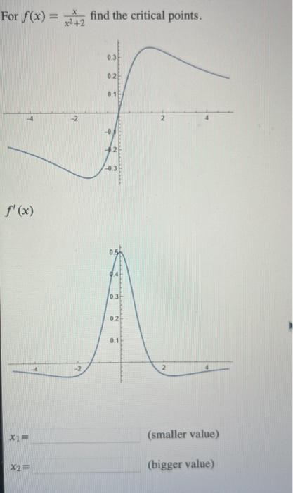 Solved For f(x)=x2+2x find the critical points. f′(x) x1= | Chegg.com