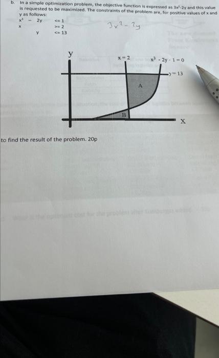 Solved b. In a simple optimization problem, the objective | Chegg.com