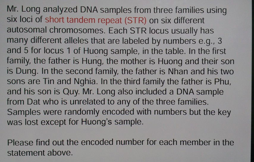Mr. Long analyzed DNA samples from three families | Chegg.com