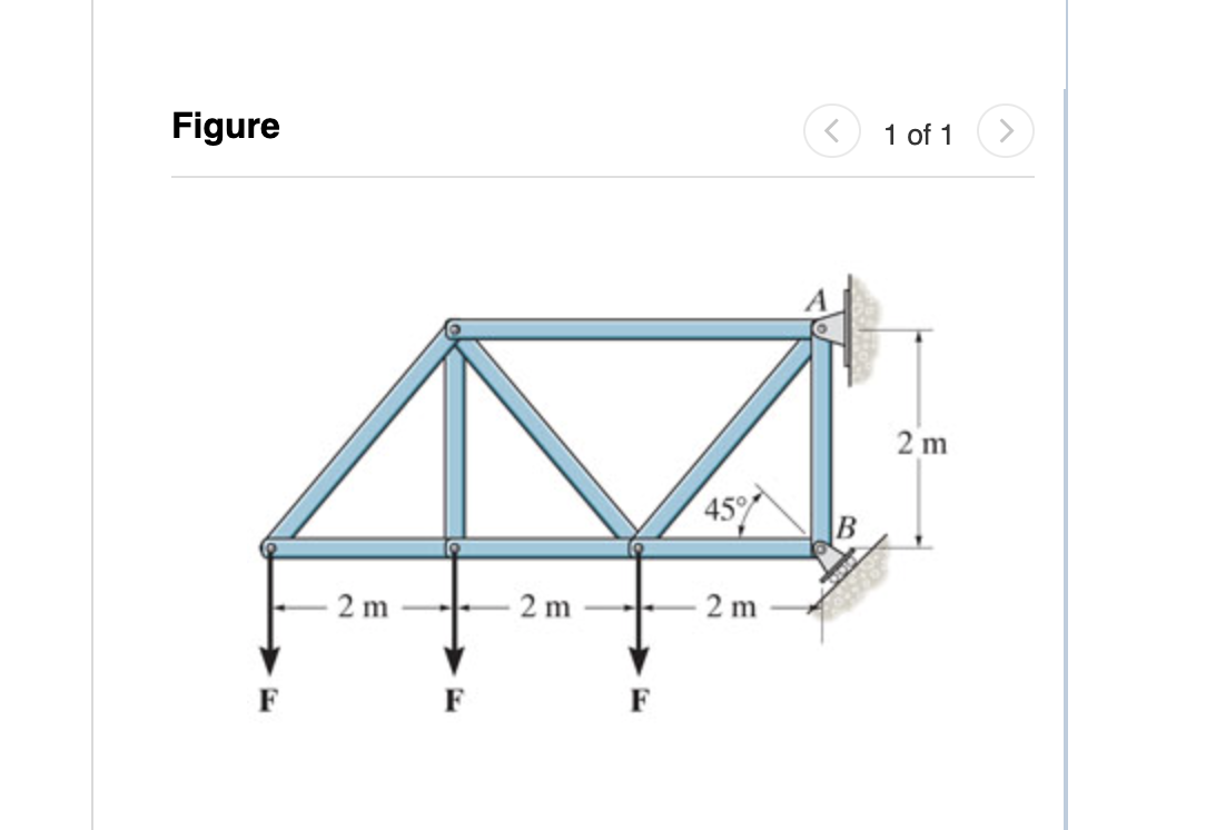 Solved Figure1 ﻿ Part AIf the roller at \( ﻿B \) ﻿can | Chegg.com