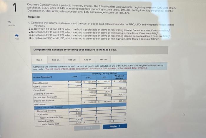 Solved Courtney Company uses a periodic inventory system. | Chegg.com