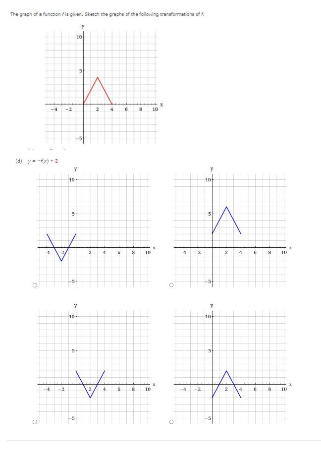 Solved y=-f(x)+2The graph of a function f ﻿is given. Sketch | Chegg.com