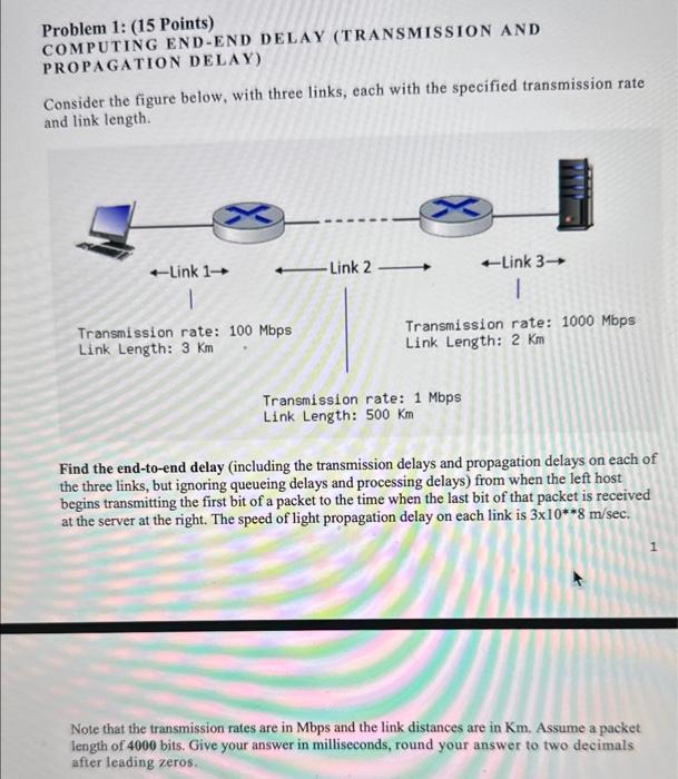 Solved Problem 1: (15 Points) COMPUTING END-END DELAY | Chegg.com Solved Problem 1: (15 Points) COMPUTING END-END DELAY | Chegg.com