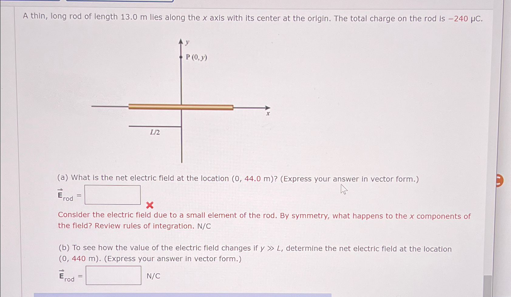 Solved A thin, long rod of length 13.0m ﻿lies along the x | Chegg.com