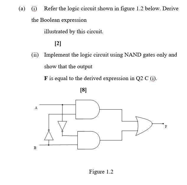 Solved (a) (i) Refer the logic circuit shown in figure 1.2 | Chegg.com