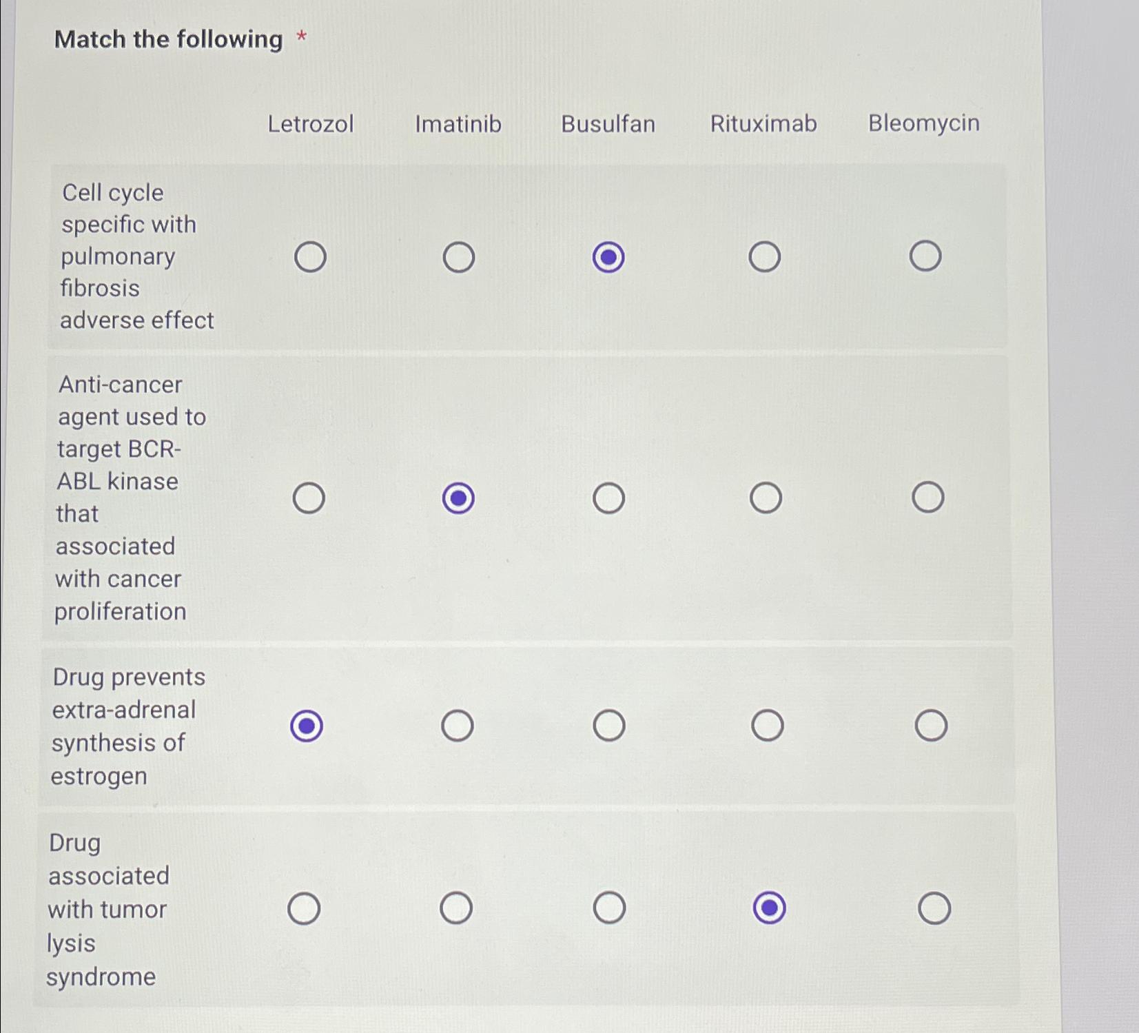 Solved Match the following | Chegg.com