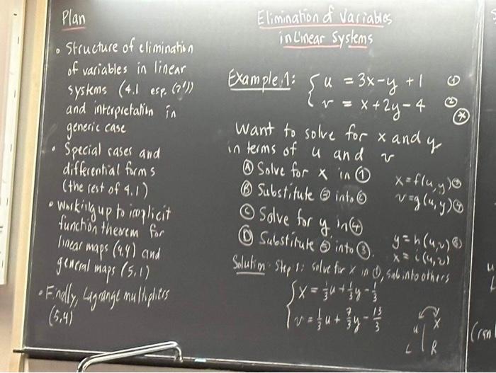 Solved Pls solve question 1 part a through d using the steps | Chegg.com
