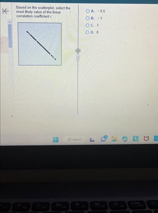 [Solved]: Based on the scatterplot, select the most likely v
