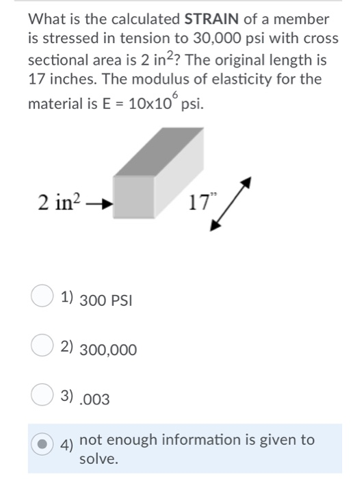 Solved What is the new loaded length of a bar loaded with | Chegg.com