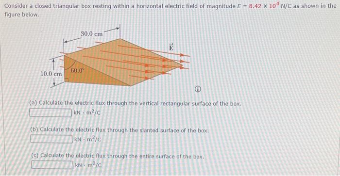 Solved Consider a closed triangular box resting within a | Chegg.com
