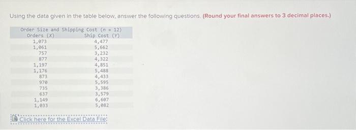 Solved Using the data given in the table below, answer the | Chegg.com