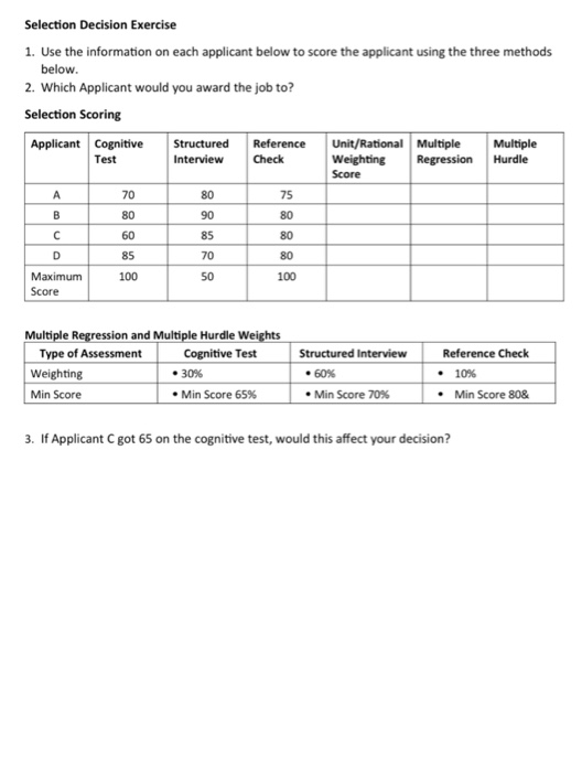Solved Selection Decision Exercise 1. Use the information on | Chegg.com