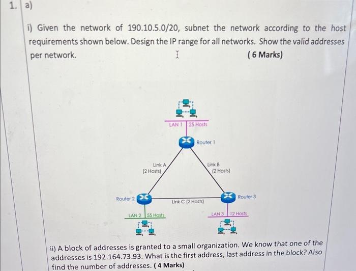 Solved i) Given the network of 190.10.5.0/20, subnet the | Chegg.com
