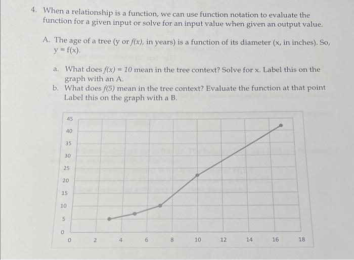 Solved 4. When a relationship is a function, we can use | Chegg.com