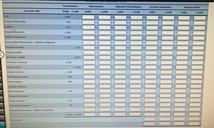 Solved Adjustments and Work Sheet Showing Net Income | Chegg.com Solved Adjustments and Work Sheet Showing Net Income | Chegg.com