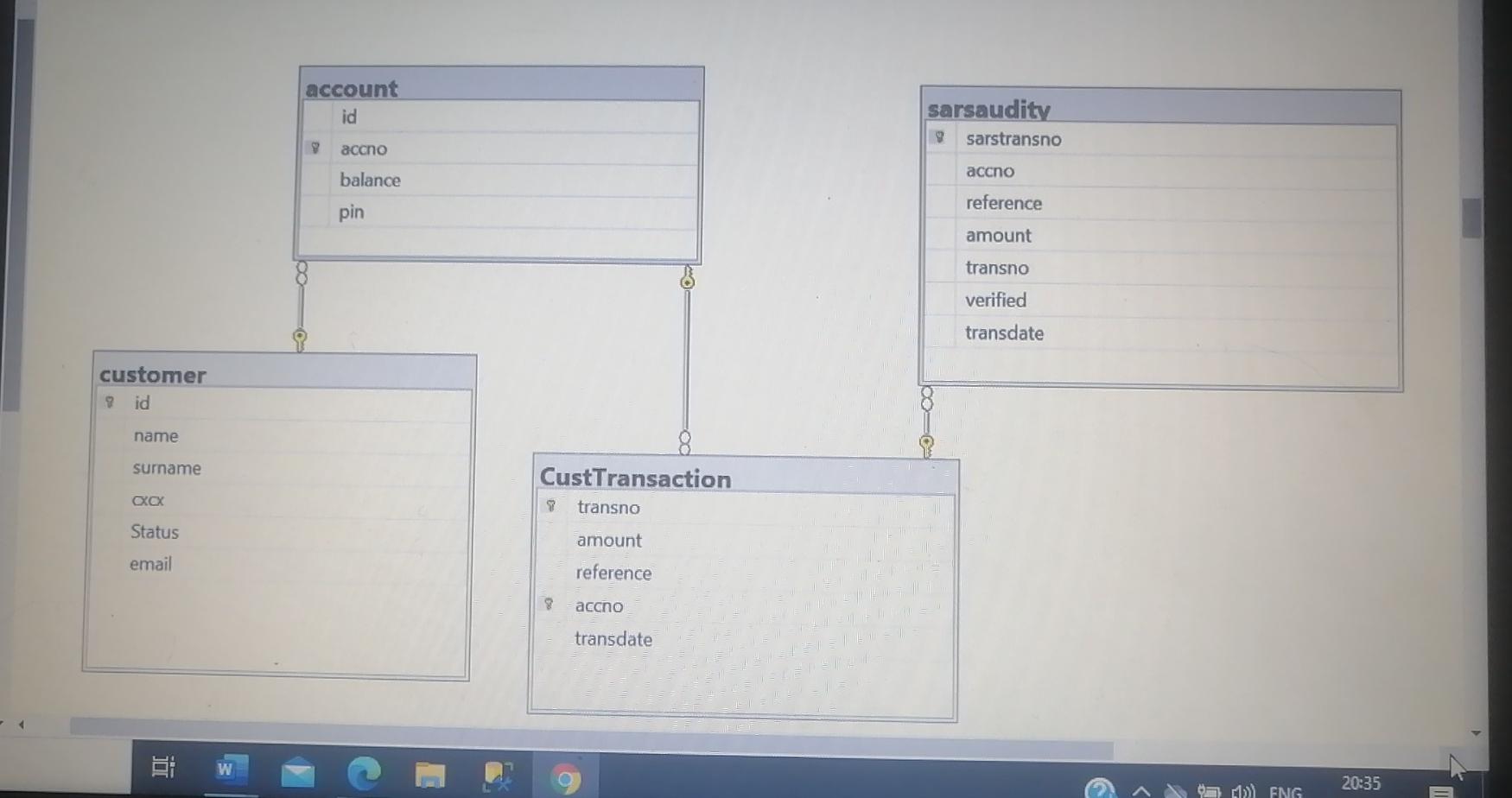 This question uses the banksystem database system in | Chegg.com