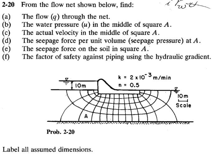 Solved 2-20 From the flow net shown below, find: (a) The | Chegg.com