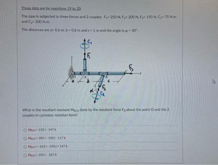 Solved The pipe is subjected to three forces and 2 couples: | Chegg.com