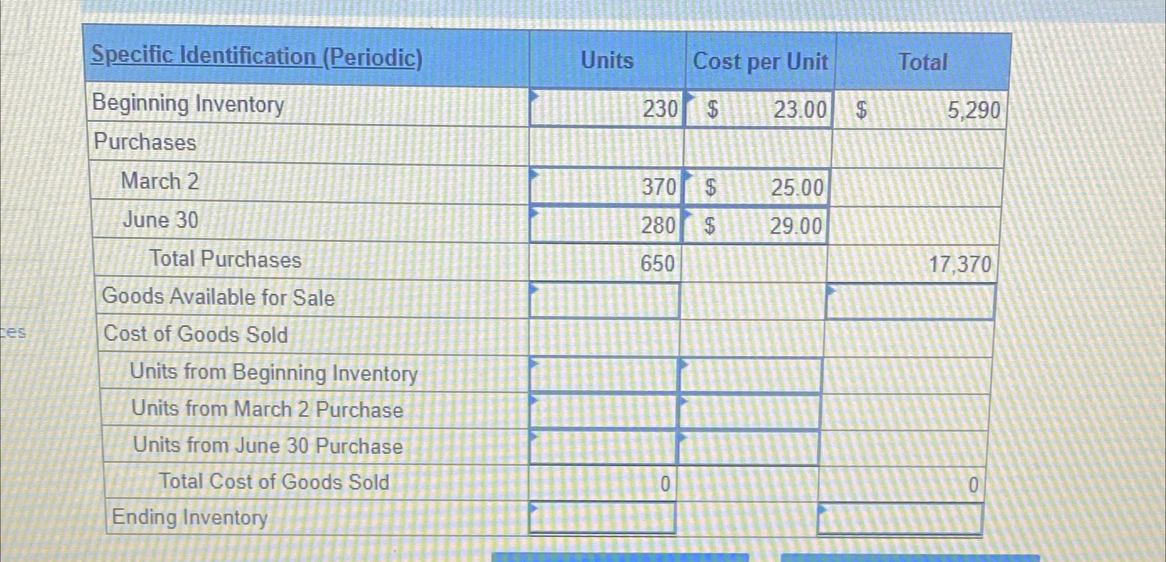 Solved \table[[\table[[Specific Identification | Chegg.com