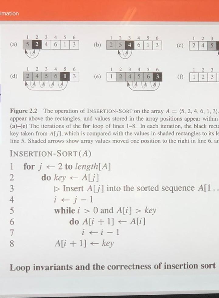 Solved (a) (b) (c) (d) \begin{tabular}{llll|l|l|l|} \hline & | Chegg.com