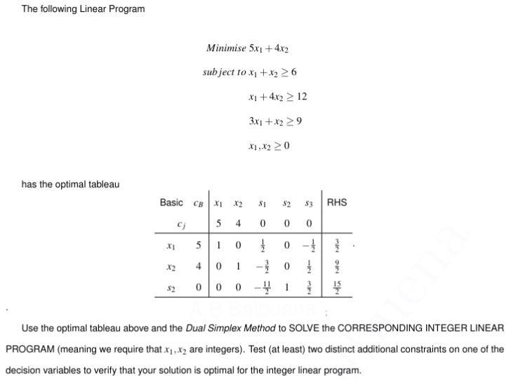 The following Linear Program ﻿Minimise 5x1+4x2 | Chegg.com