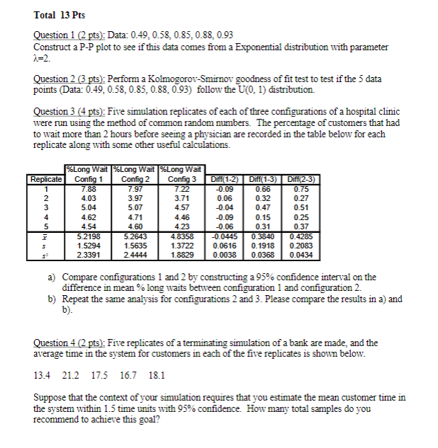 Solved Total 13 ﻿PtsQuestion 1 (2 ﻿pts): Data: | Chegg.com