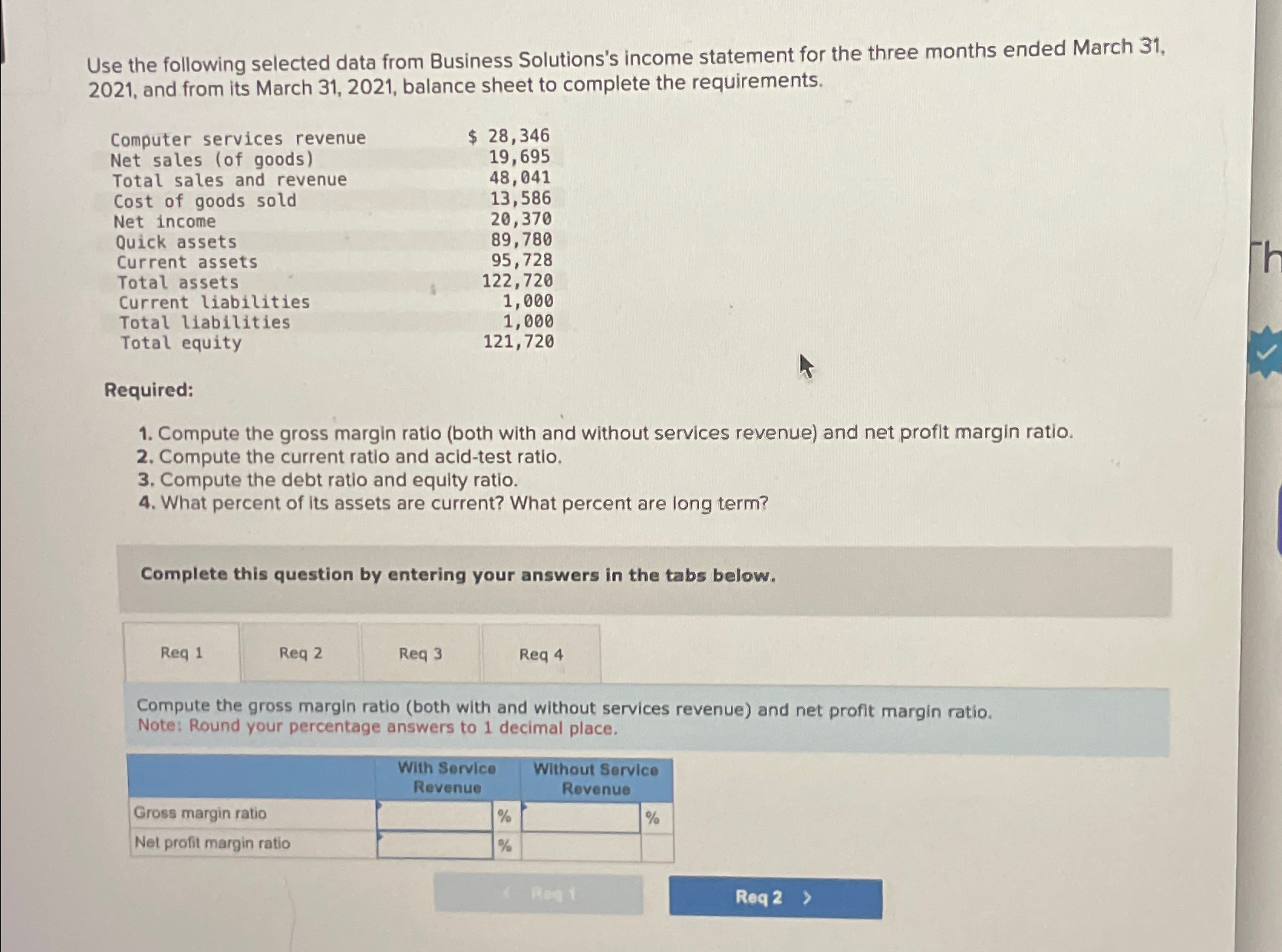 Solved Use the following selected data from Business | Chegg.com