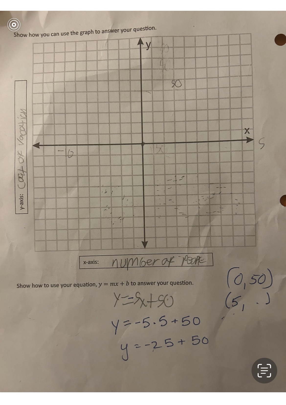 Show how you can use the graph to answer your | Chegg.com