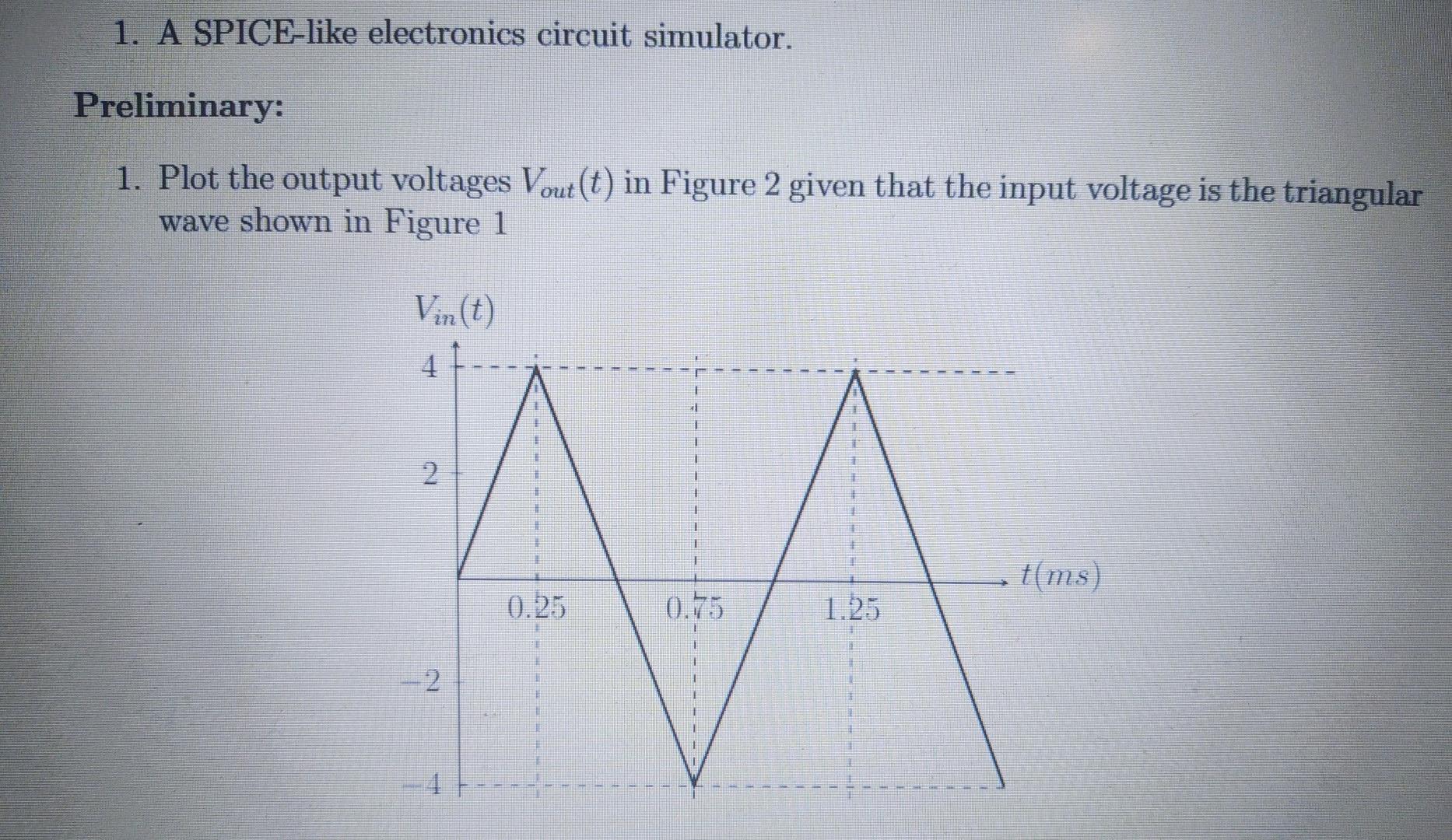 Solved 1. A SPICE-like electronics circuit simulator. | Chegg.com