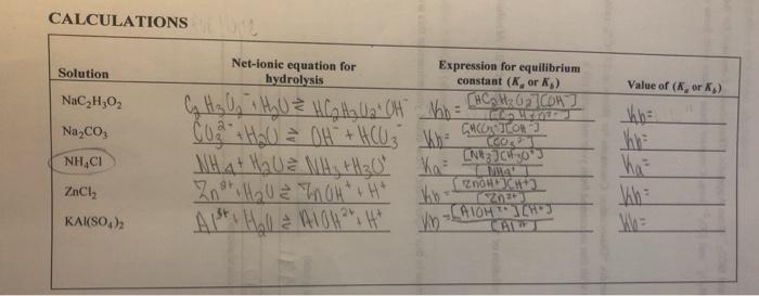 Solved what is the value of Ka or Kb for the equilibrium | Chegg.com