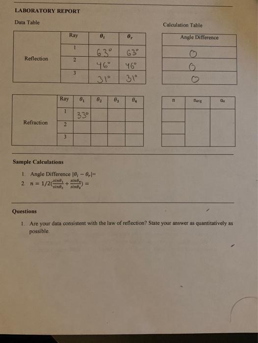 Solved LABORATORY REPORT Data Table Calculation Table Ray B. | Chegg.com