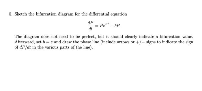 Solved 5. Sketch the bifurcation diagram for the | Chegg.com