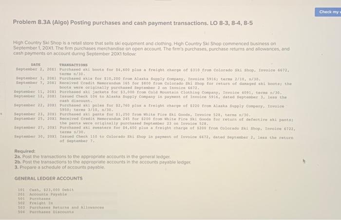 Solved Problem 8.3A (Algo) Posting purchases and cash | Chegg.com