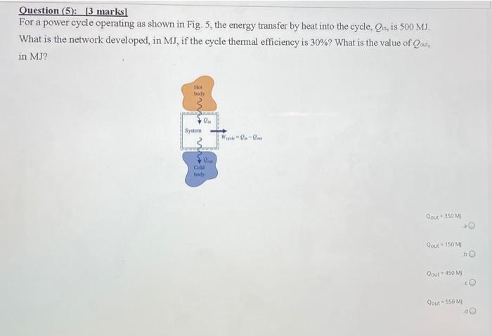 Solved Question (5): 3 marks For a power cycle operating as | Chegg.com