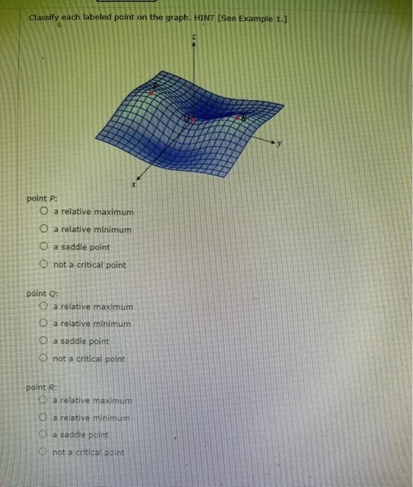 Solved Classify each labeled point on the graph. HINT (See | Chegg.com