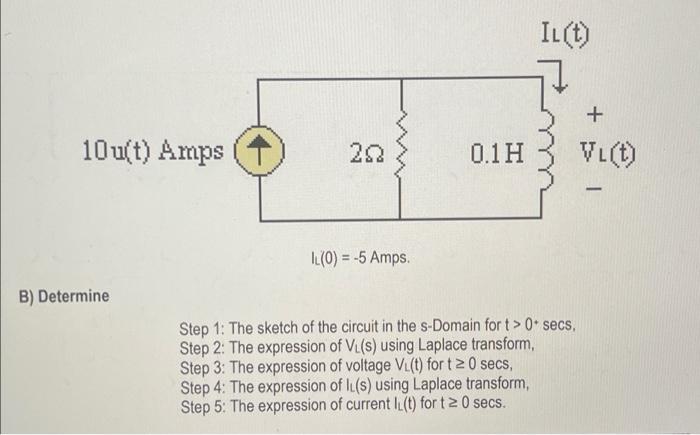 Solved 10u(t) Amps († B) Determine 20 IL(0) = -5 Amps. 0.1H | Chegg.com