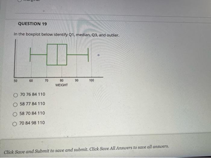 Solved QUESTION 19 In the boxplot below identify Q1, median, | Chegg.com