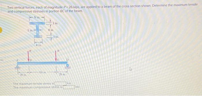 Solved Two vertical forces, each of magnitude P=26kips, are | Chegg.com