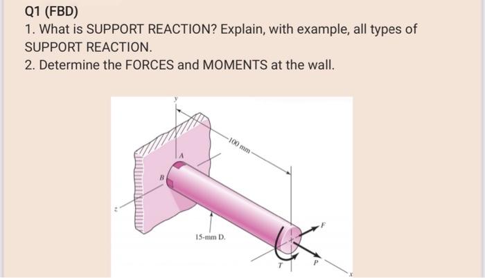 Solved Q1 (FBD) 1. What is SUPPORT REACTION? Explain, with | Chegg.com