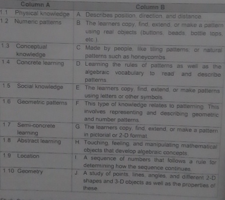 Solved Column A11 ﻿Physical knowledge A Describes position | Chegg.com