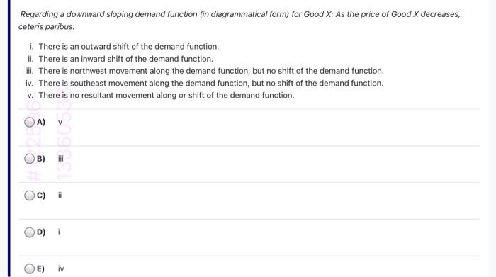 Solved The diagrammatical form of a demand function for a | Chegg.com
