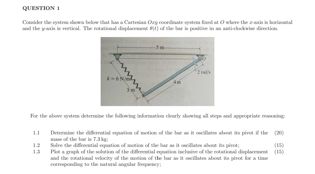 Solved QUESTION 1Consider the system shown below that has a | Chegg.com